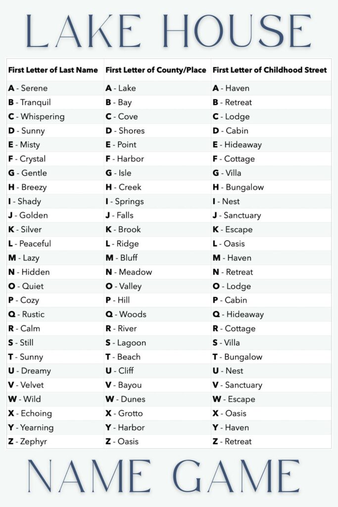 Fun & Unique Lake House Names: A Creative Name Generator | Fynes Designs