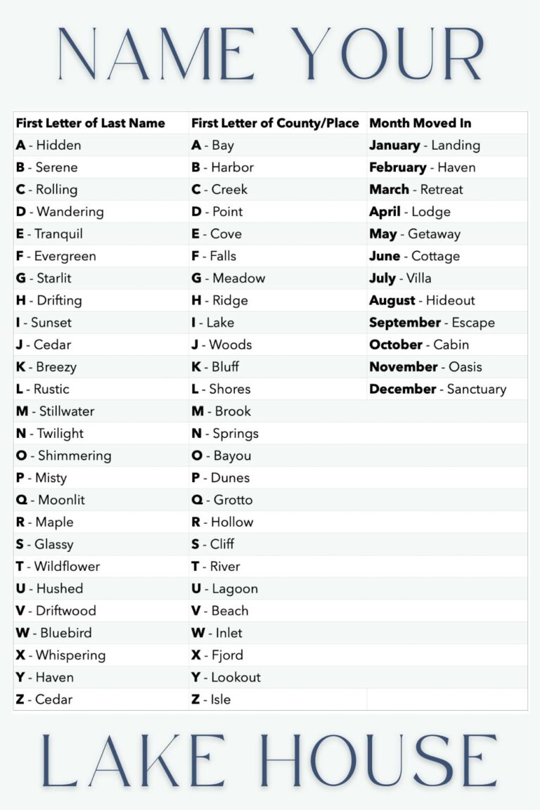 Fun & Unique Lake House Names: A Creative Name Generator | Fynes Designs
